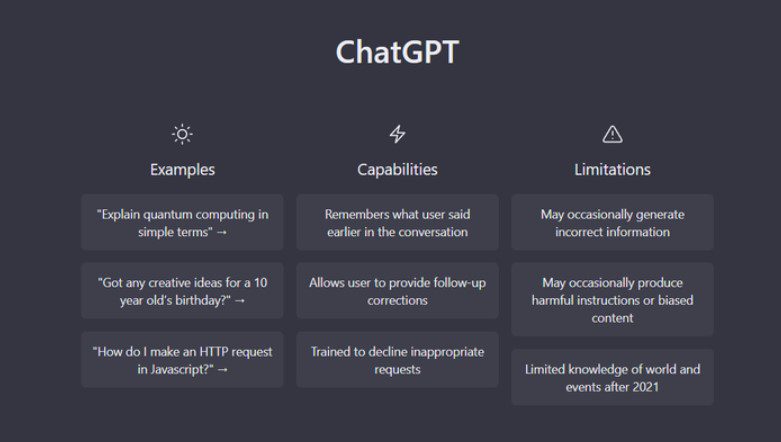 All about ChatGPT and OpenAI: All You Need to Know All about ChatGPT and OpenAI: All You Need to Know
