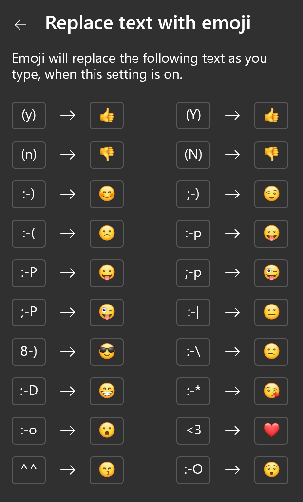 Here's the List of Keyboard shortcuts for emoji in WhatsApp
